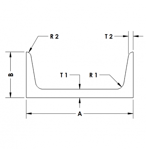 American Standard Channel - Wolverine Industries