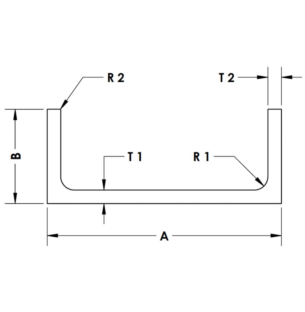 Structural Channel - Wolverine Industries