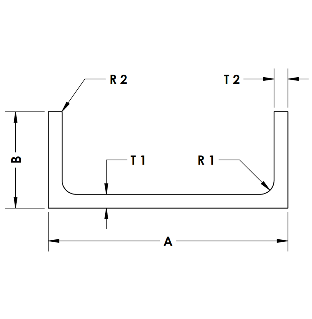 Structural Channel - Wolverine Industries