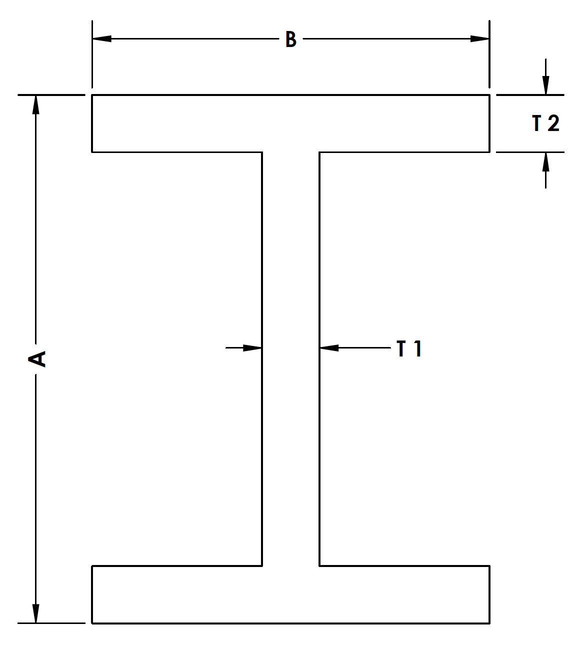 Misc I-Beam - Wolverine Industries