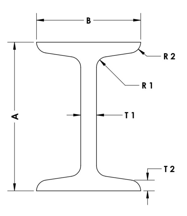 Misc I-Beam - Wolverine Industries