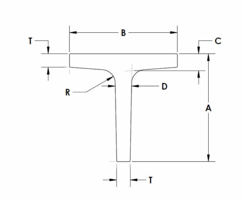 Tee Bar - Wolverine Industries